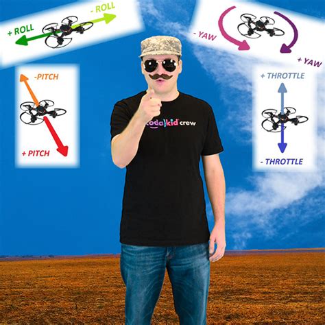DRONE PROGRAMMING CodaKid
