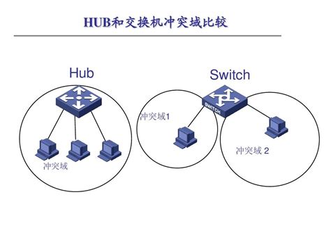 Weblogic 启动 Weblogic启动全攻略，遇到问题别慌，这里有解决方法网站