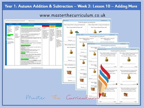 Year 1 Addition And Subtraction Within 10 Lesson 10 Adding More Master The Curriculum