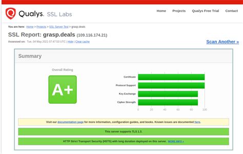 Jitsi Meet Prosody Configuration Problems · Issue 9129 · Jitsijitsi