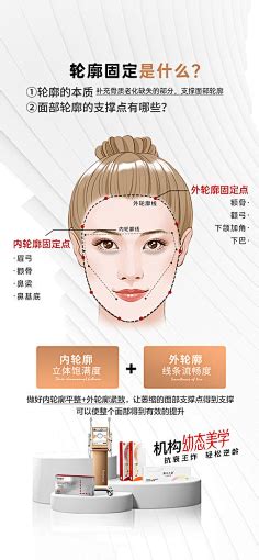 幼态脸 花瓣网 陪你做生活的设计师 年轻的幼态初恋脸 立马对修图软件Say baybay 自然高级五官精致少女轮廓 来美莱 爱心 带你 高级幼态脸