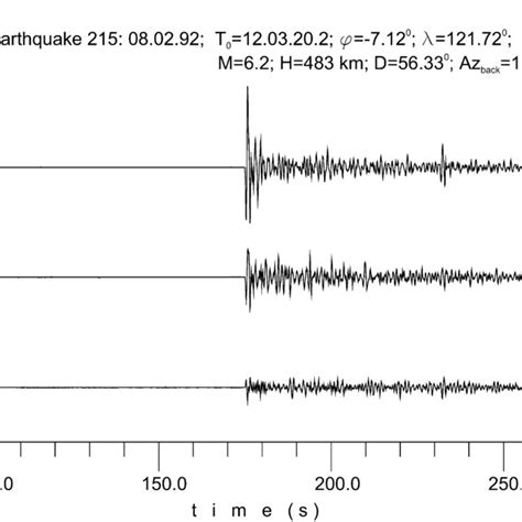 example of the receiver function inversion station 09 the seismic