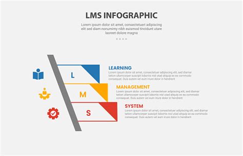 Lms 학습 관리 시스템 인포그래픽 개요 스타일 슬라이드 프레젠테이션을 위한 삼각형 가장자리가 있는 사다리 0명에 대한 스톡 벡터 아트 및 기타 이미지 Istock