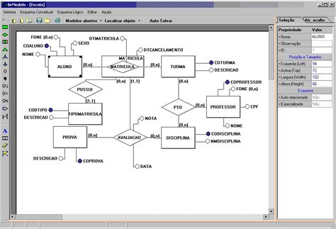 Software Brmodelo Modelagem De Bd Biblioteconomia Digital
