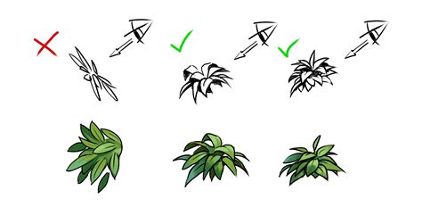 Mastering Foliage Drawing A Comprehensive Guide
