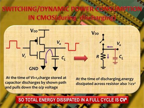 Vlsi Circuits For Low Power Pdf Physics Science