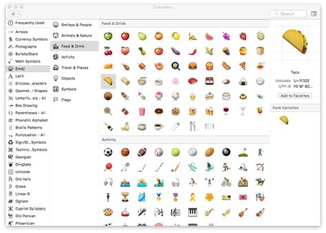 Give Us A Break Keep Unicode Clean The Eclectic Light Company