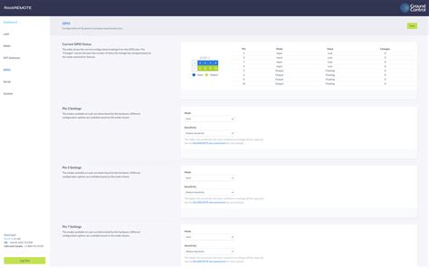 Gpio Configuration Ground Control Knowledgebase