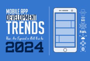 Mobile App Development Trends That Are Expected To Roll Out In 2024 Graphic Design Junction