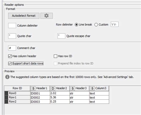 Csv Reader Evolution Led To Offset Header Knime Analytics Platform Knime Community Forum
