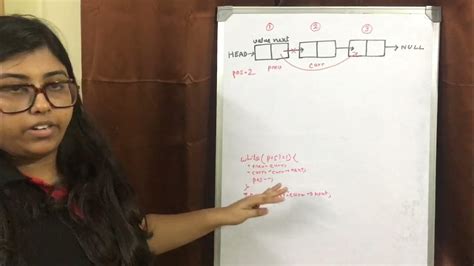 How To Delete A Node From A Singly Linked List Youtube