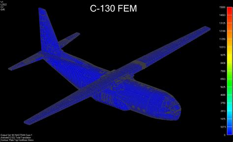 Finite Element  Find And Share On Giphy Finite Element  Find And Share On Giphy