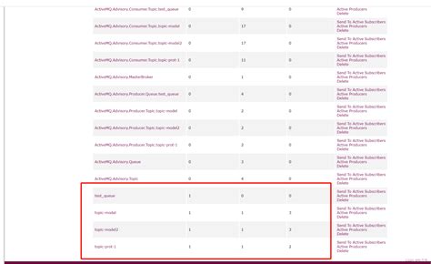 Springboot 集成activemq项目配置方法java脚本之家
