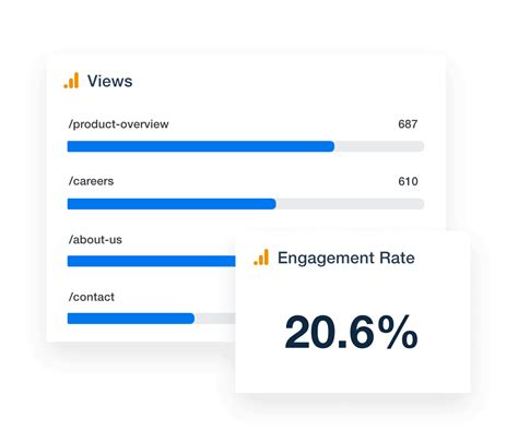 7 Key Web Analytics Reports And How To Use Them Agencyanalytics