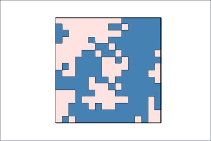 Matplotlib How To Remove Grid Lines To Distinguish Between Lattice Sites Using Python Stack