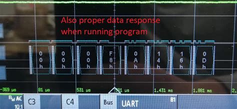 Why Is Python S Serial Read Serial Read Until Returning Garbage After Bytes Stack Overflow