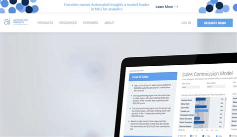 Automated Insights General Writing Explore 10000 Ai Tools