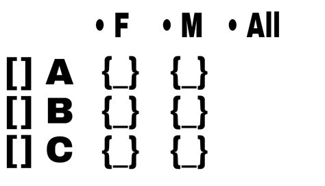 C Help Checkbox Radiobutton And Textbox Rlearncsharp