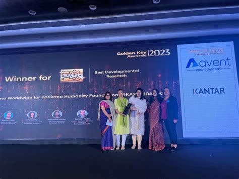 Satish Gupta On Linkedin Brandscapes Worldwide 👏 👏