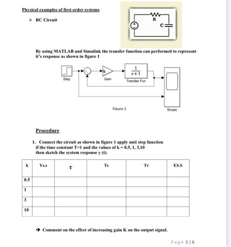 Solved Automation And Automatic Control Laboratory