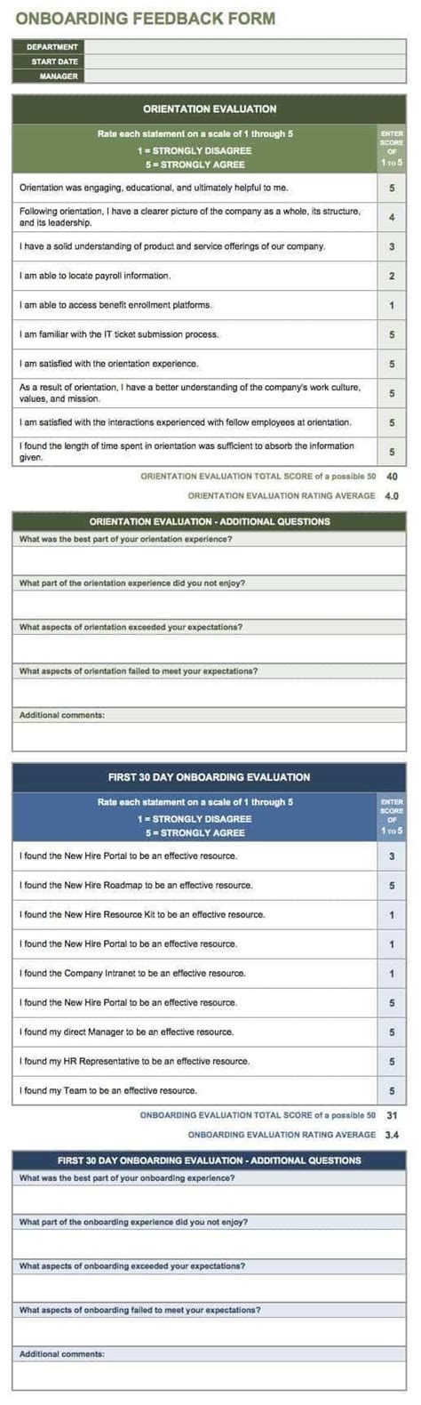 Free Onboarding Checklists And Templates Smartsheet Onboarding Checklist Employee Onboarding