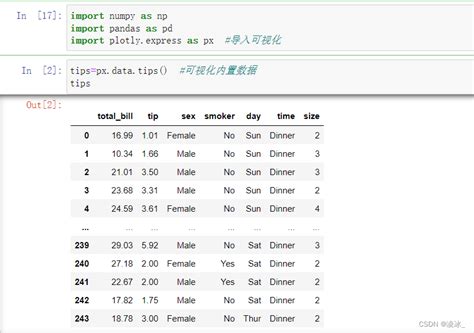 Pandas 透视表操作（四）index代表数据透视表的行 Csdn博客