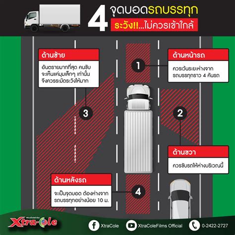 4 จุดบอดรถบรรทุก ที่ควรระวัง ฟิล์มกรองแสงติดรถยนต์ Xtra Cole ฟิล์มเซรามิคกันความร้อนคุณภาพ