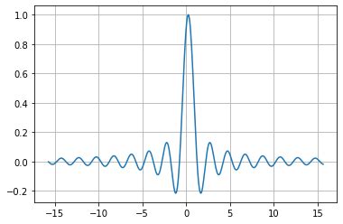 Numpy For Loop Plotting In Python Stack Overflow