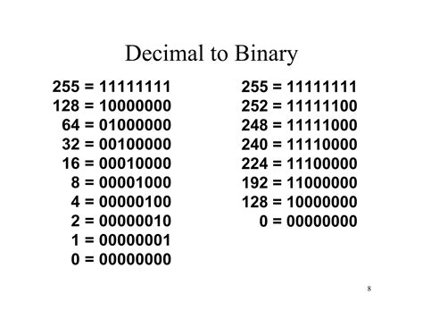 Ip Subnetting Pdf Computer Networking Computing