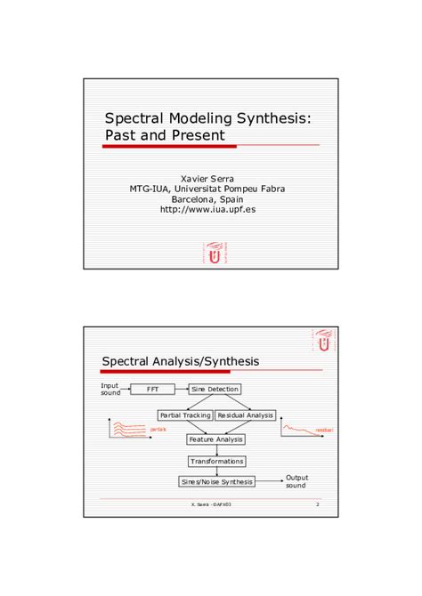 Pdf Spectral Modeling Synthesis Past And Present
