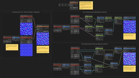 开发者专属的连连看shader Graph，出最新节点参考示例啦 技术专栏 Unity官方开发者社区
