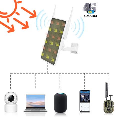 Sun Powered WiFi Anywhere You Go Stay Connected Outdoors