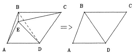 Deleting A Node Is The Union Of Two Neighboring Grid Nodes Download Scientific Diagram