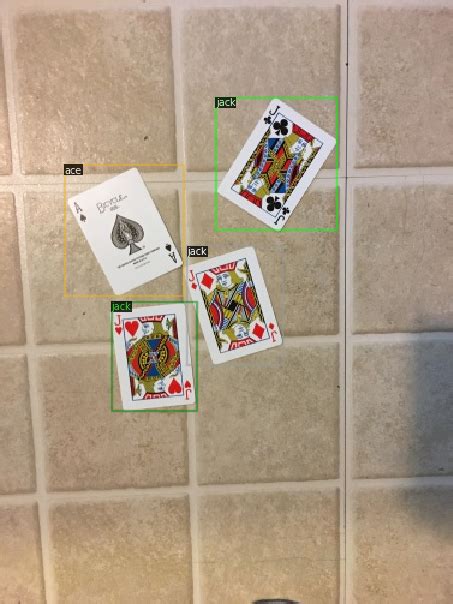 Github Rukhsar111 Detectron2 Object Detection