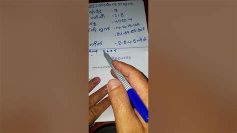 10 3 2025 တနလ်ာအဖွင့်နေ့အတွက်ဒါပဲထိုးဗျာ Youtube