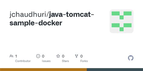GitHub Jchaudhuri Java Tomcat Sample Docker