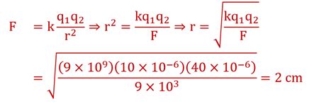 Electrostatics DEMO Engeecon Academy
