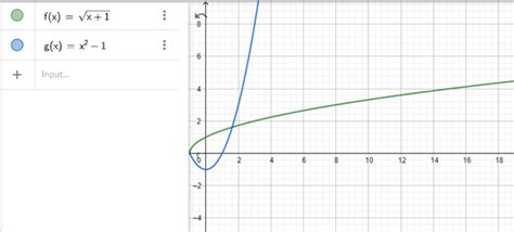 A Find The Inverse Of The Function B Use A Graphing Uti Quizlet