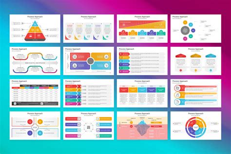 Process Approach PowerPoint Template Presentation Template