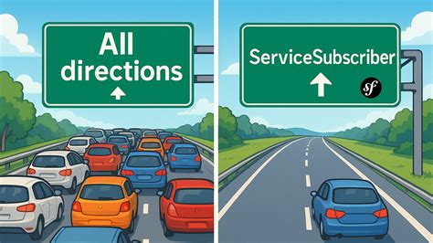 Symfony Lazy Services With Style Boost Dx Using Service Subscribers