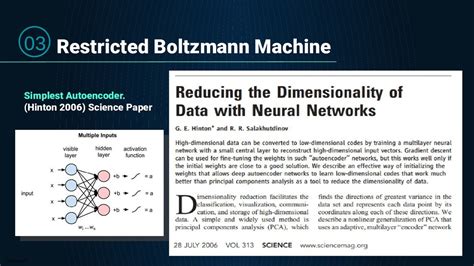 Anomaly Detection Using Autoencoders By Naledi Modise And Angela Lai King Speaker Deck