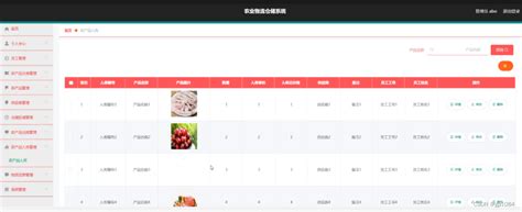 Springboot农业物流仓储系统4js3d 独有源码 如何选择高质量的计算机毕业设计基于springboot农业物流系统 Csdn博客
