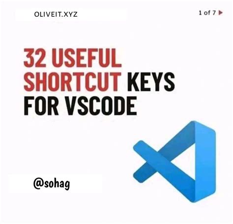 Sohag Hosen On Linkedin Vscode Productivity Coding Vscodeshortcuts