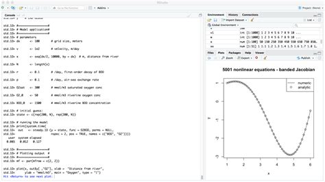 Use R To Solve Non Linear Functions