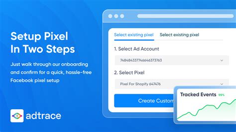 Facebook Pixel Conversion Api Facebook And Instagram Pixels For Meta Ads Conversion Api