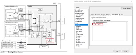 如何在iar ide中调试基于cortex r52的rz tandn mpu的变量实时监控？ 电子发烧友网