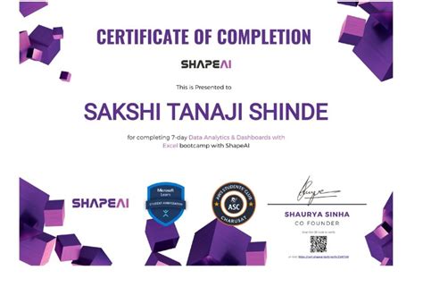 Sakshi Shinde On Linkedin Completed Bootcamp Shapeai