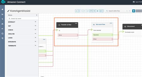 Amazon Connect With Agentassist Voice Via Aws Third Party Applications Agent Assist