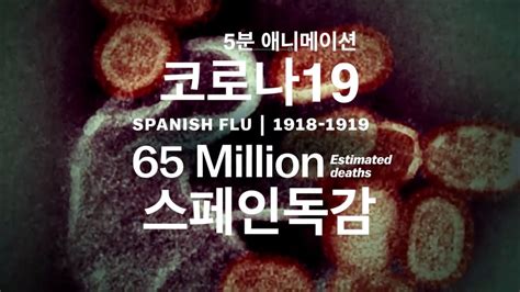 코로나 바이러스 분석모델 스페인 독감이 경제에 끼친 영향 2020 4 12 Youtube