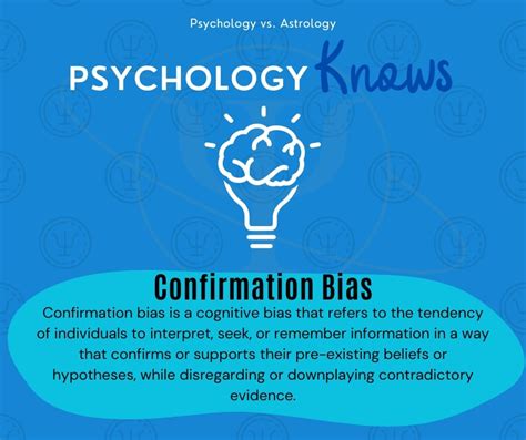 Confirmation Bias Is A Psychology Vs Astrology